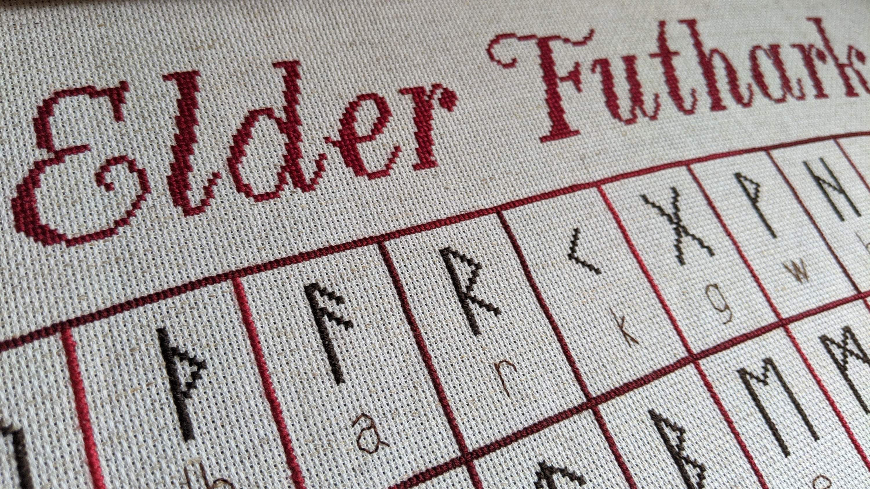 Medieval Runes: Elder Futhark, Younger Futhark, and Anglo-saxon/anglo ...