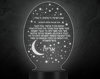 Sh'ma Yisrael Prayer Wall Art-coloring Page-jewish Art Craft-the Shema ...