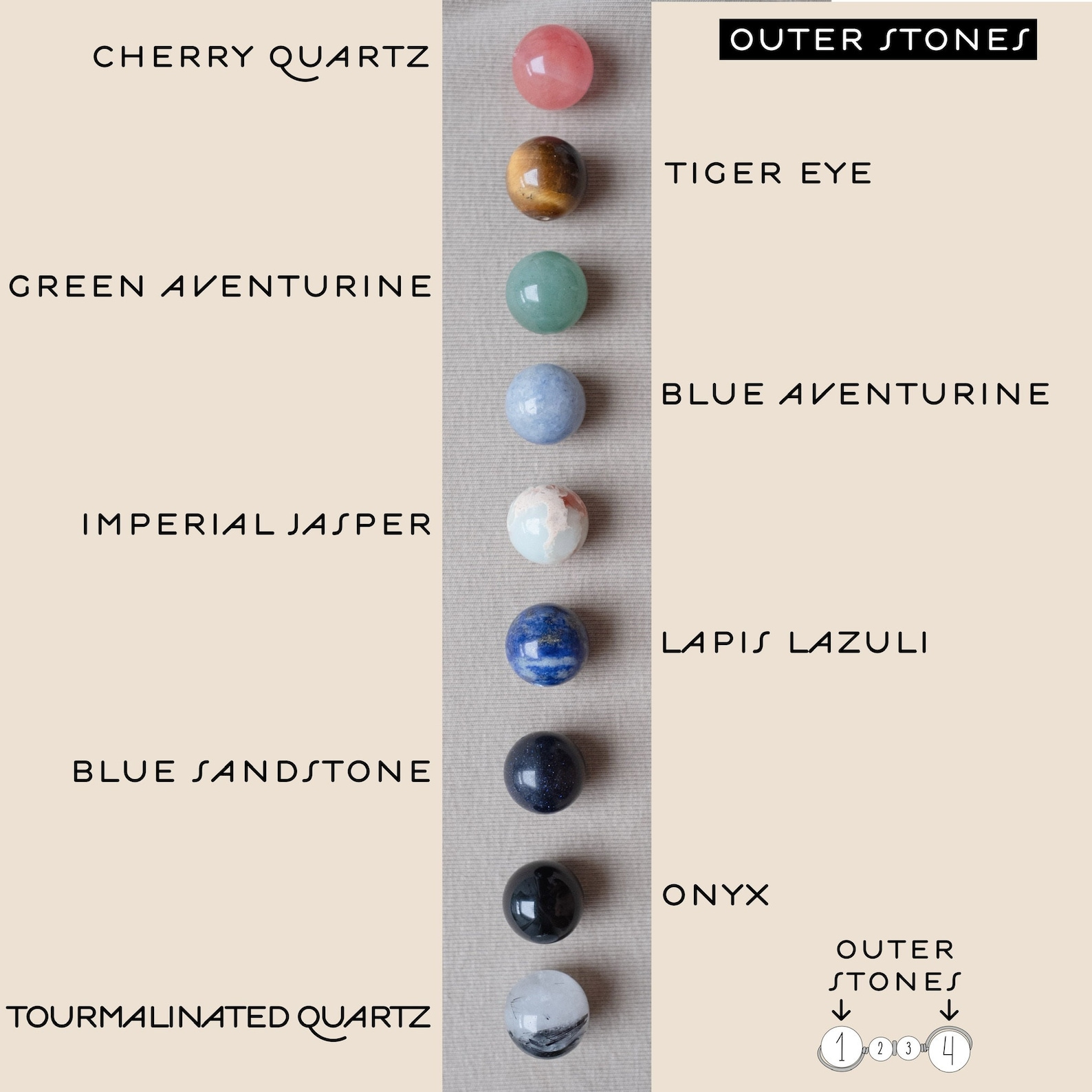 Stim Toy for Hair and Skin Picking Support Crystal Roller - Etsy