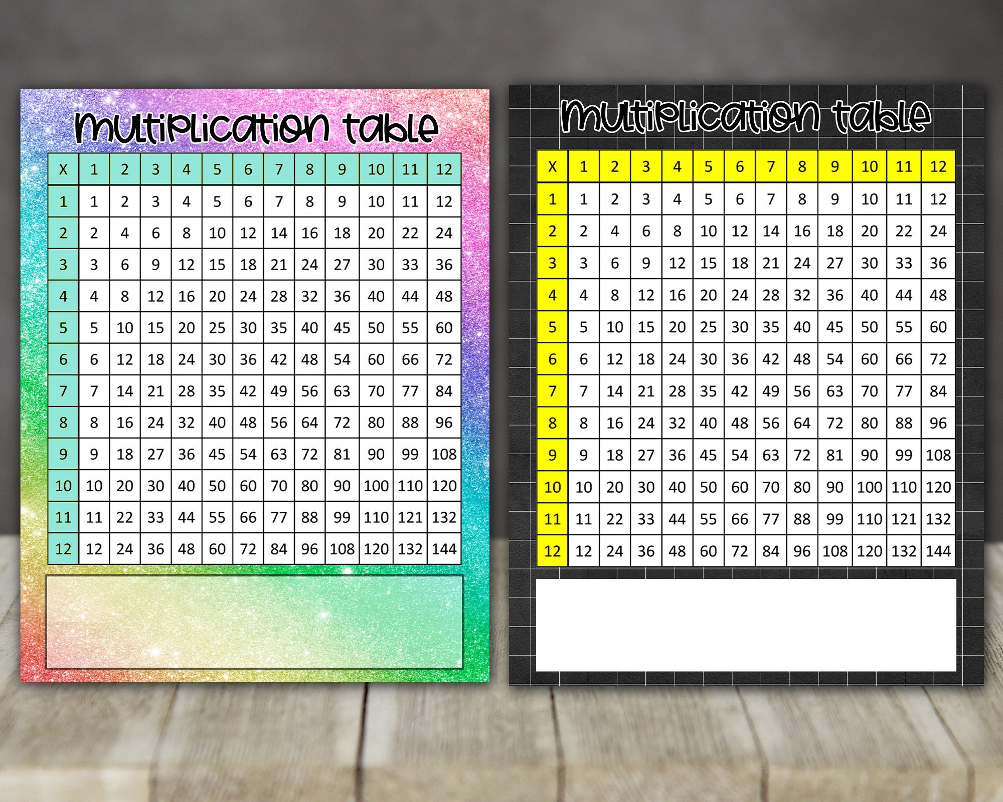 Sublimation 8x10 Multiplication Table Bundle of 2 Designs for - Etsy ...