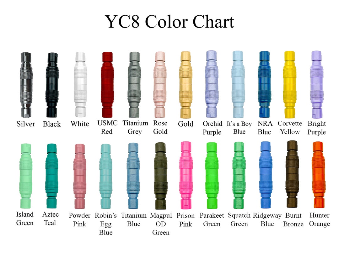 Cerakoted YC8 Connectors - Etsy Canada
