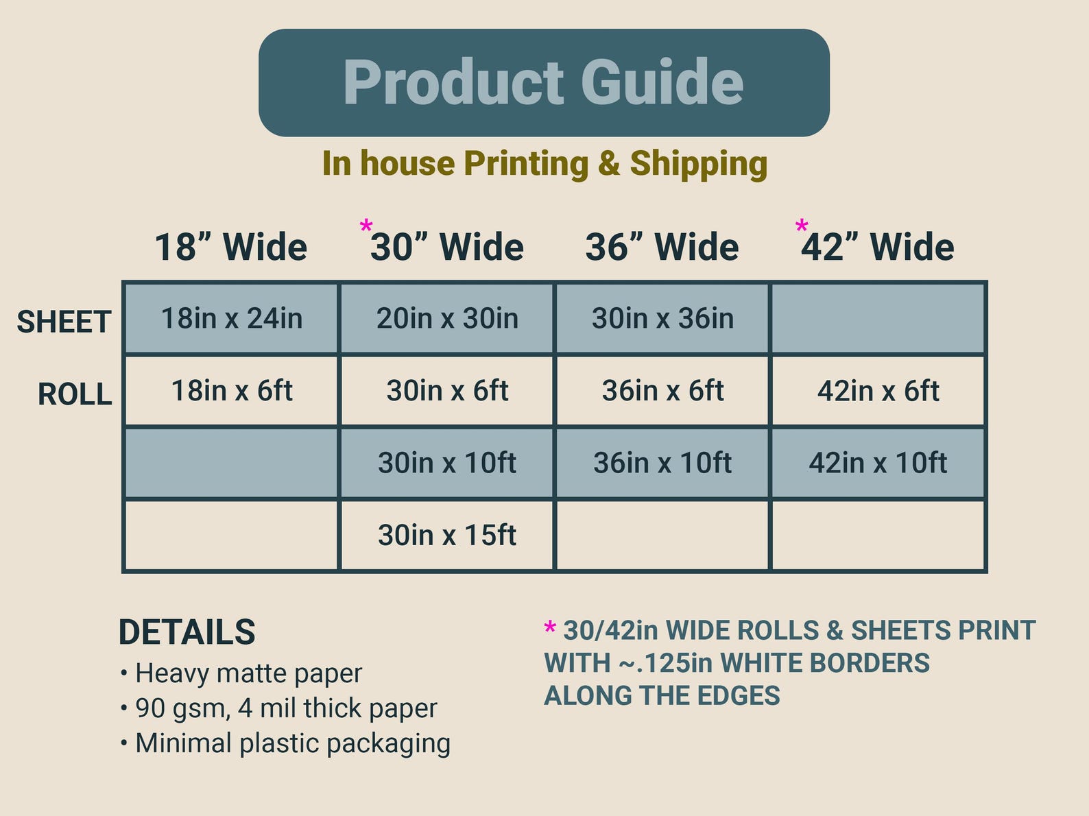 Vintage Pink Checkerboard Pattern Wrapping Paper, Vintage Christmas ...