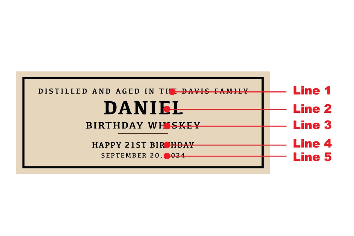 Custom Bourbon Whiskey Labels Bourbon Whiskey Gifts Birthday - Etsy