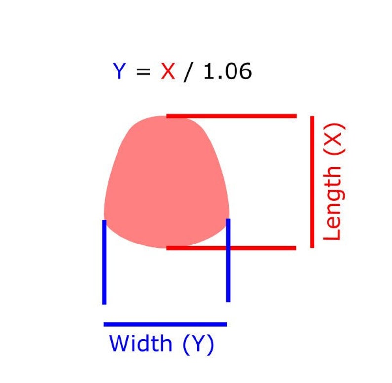 Rounded Trapezoid Donut Polymer Clay Cutter Diy Clay Tools - Etsy