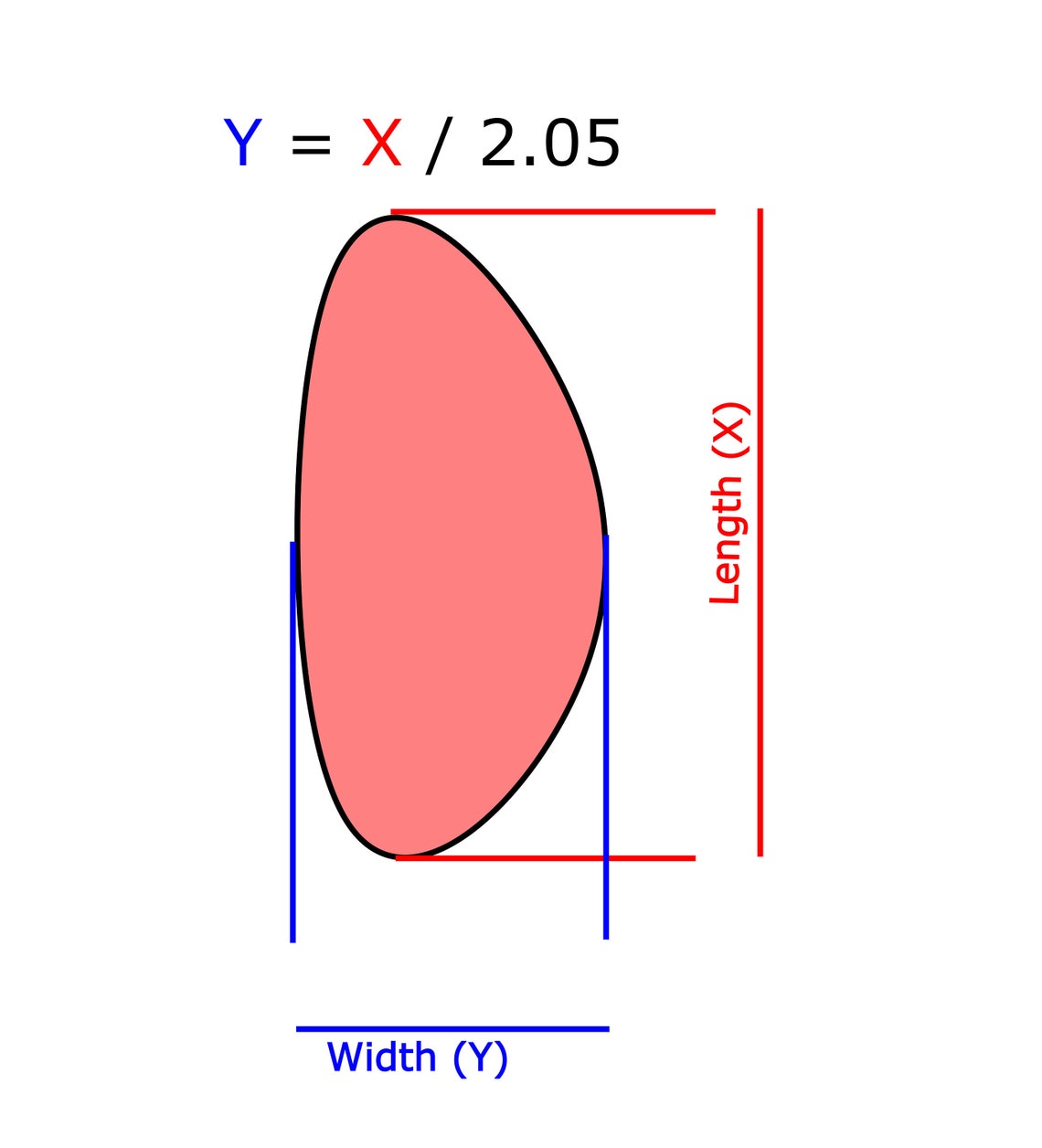 Elongated asymmetric rounded triangles 3 diy clay tools and | Etsy