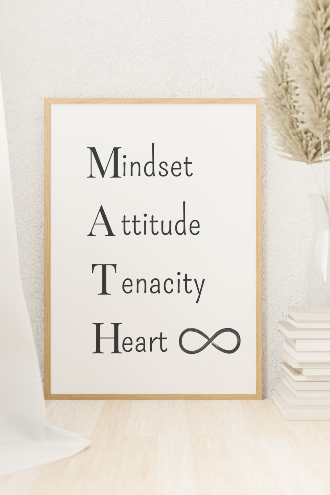 High School Math Posters Printable Math Classroom Decor Math - Etsy