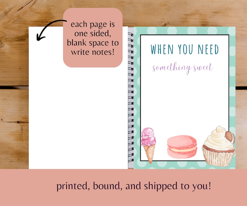 Mother's Day Gift Card Book, Birthday Gift for Mom, Birthday Gift Card ...