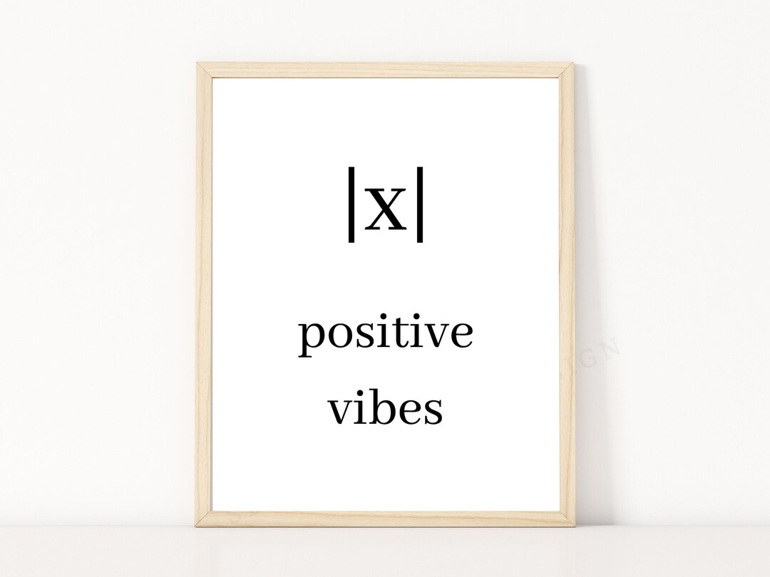 Printable Math Poster, Classroom Decor High School, Middle School Math ...