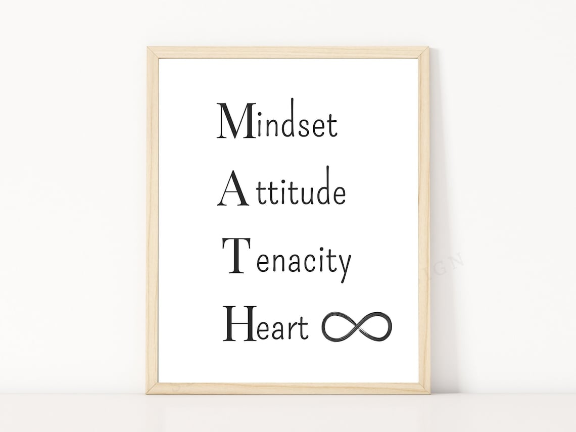 High School Math Posters Printable Math Classroom Decor Math - Etsy