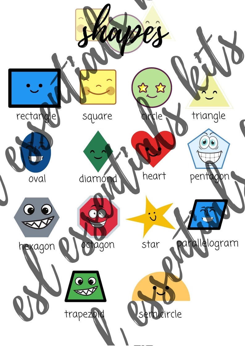 5 in 1 Educational Poster Kit Shapes, Numbers, Abc's, Colors ...