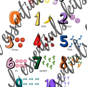 5 in 1 Educational Poster Kit Shapes, Numbers, Abc's, Colors ...