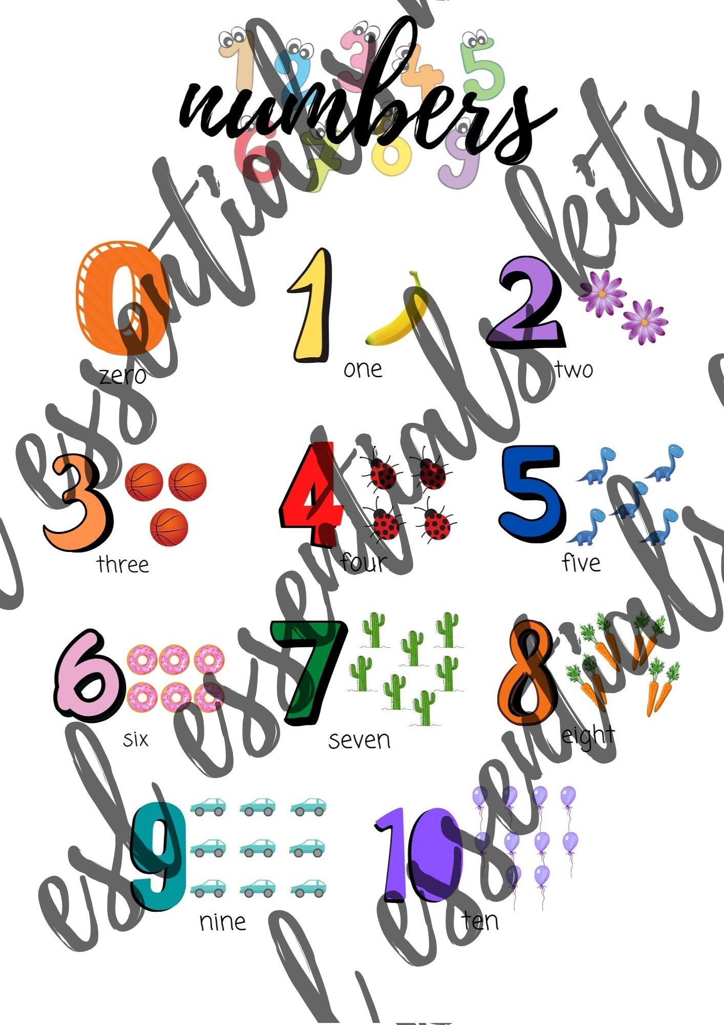 5 in 1 Educational Poster Kit Shapes, Numbers, Abc's, Colors ...