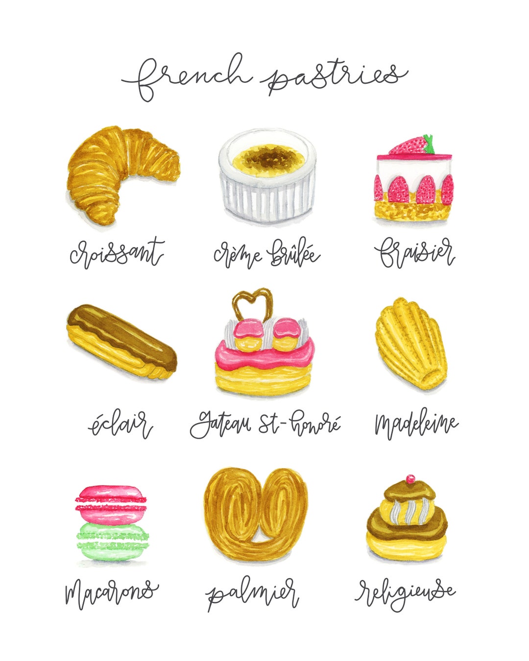 French Pastries Watercolor Print / Cute Wall Art Home - Etsy