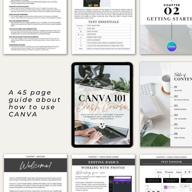 Canva 101 How To Guide Canva Crash Course Master Resell Rights MRR ...