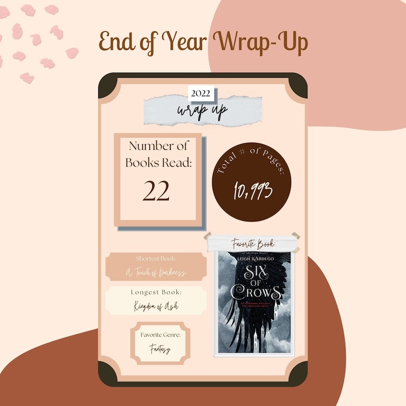 2022 Editable Canva Reading Journal Template | Editable Digital Reading ...