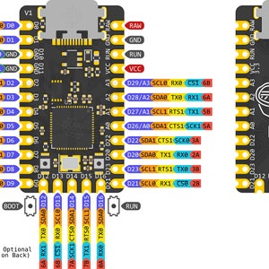 Elite-pi Controller - A Pro-micro Compatible USB-C RP2040 Microcontroller for Mechanical ...