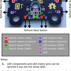 Amoeba Single-switch PCB — Single Key PCB, Handwired, Mechanical ...