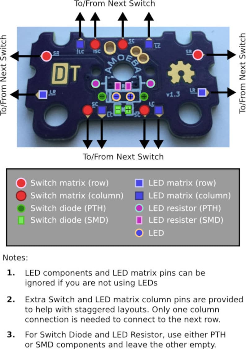 Amoeba Single-switch PCB — Single Key PCB, Handwired, Mechanical ...