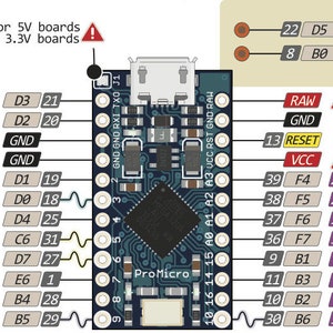 Pro-micro Controller - Usb-mini Atmega32u4 Microcontroller for Mechanical Keyboards, Arduino ...