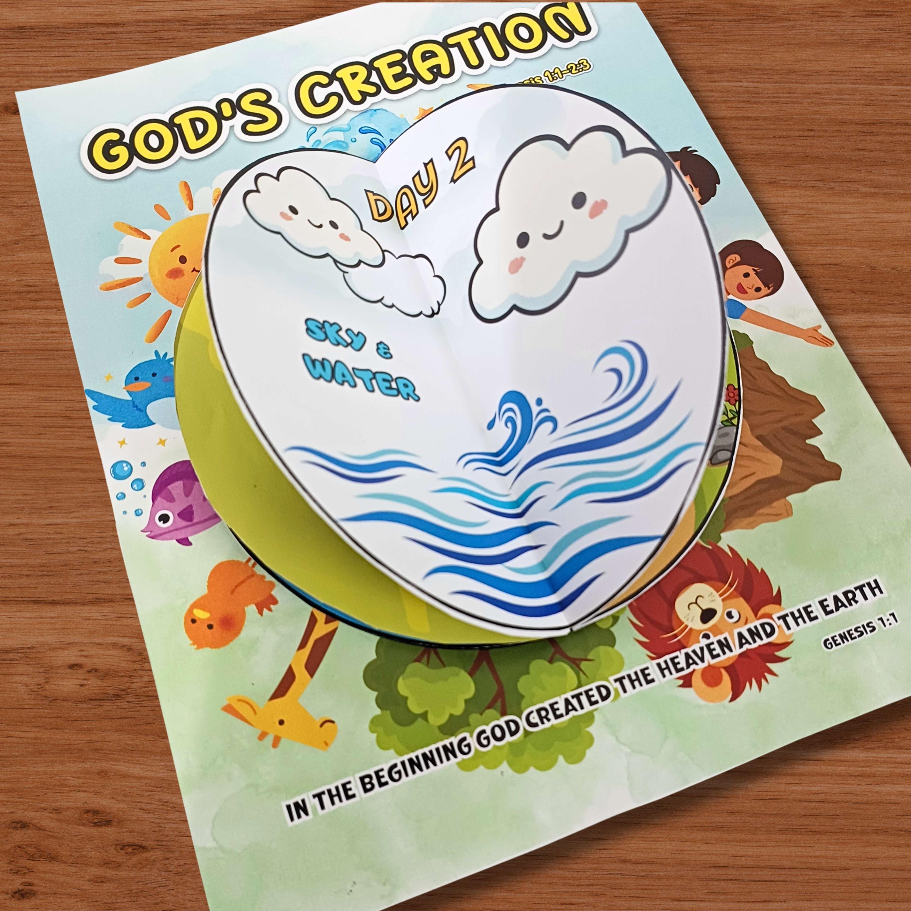 Days of Creation Bible Story Craft Printable, in the Beginning Genesis ...