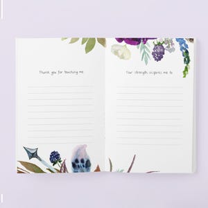 Personalized Book for Mom From Daughter, Birthday Gift for Mom, Gifts ...