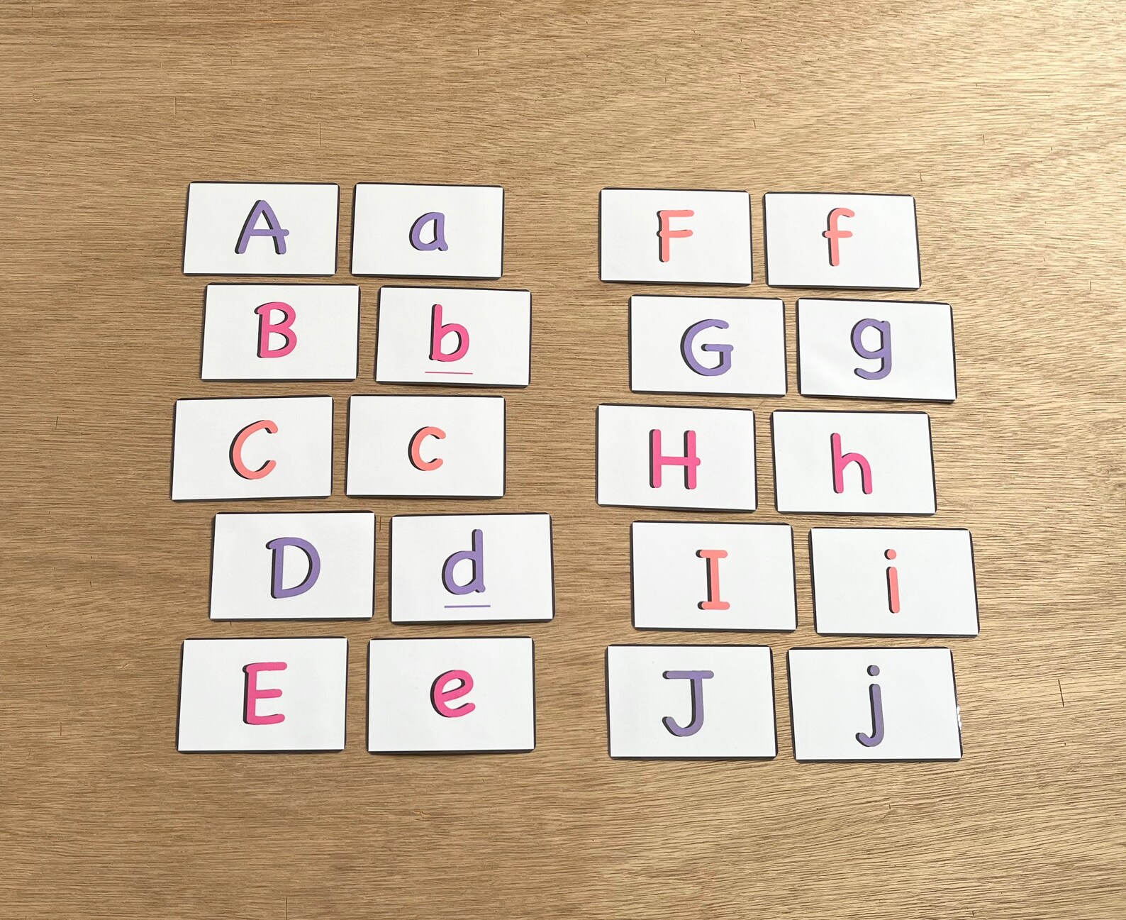 Alphabet Flash Cards - Match Uppercase and Lowercase Letters - Etsy