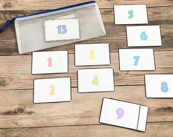 Laminated Numbers - Etsy