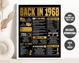 Back in 1988 Sign, 35th Birthday Newspaper Poster, Birthday Gift for ...