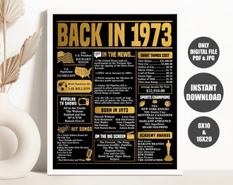 Back in 1989 Sign, Birthday Newspaper Poster, Birthday Gift for Women ...