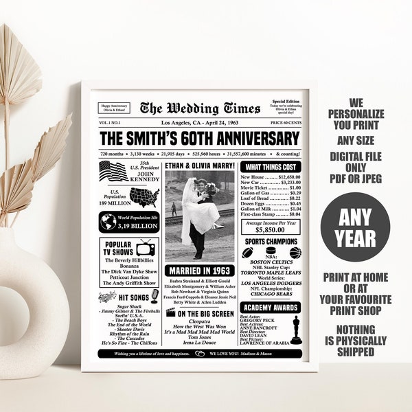 1963 Anniversary Poster - Etsy