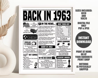 1963 Poster Download - Etsy