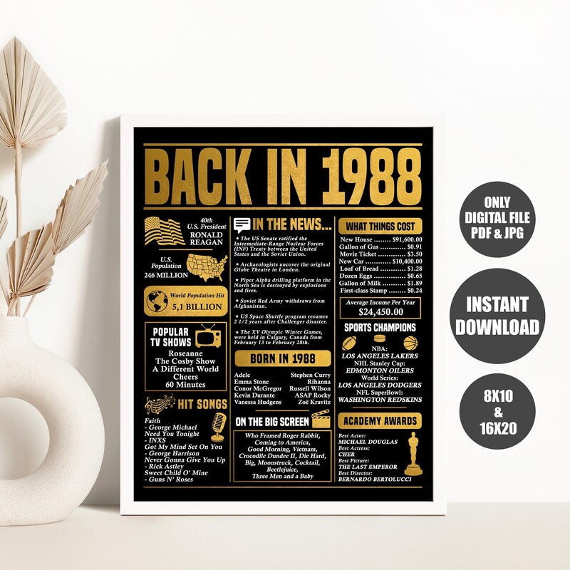1988 Poster - Etsy