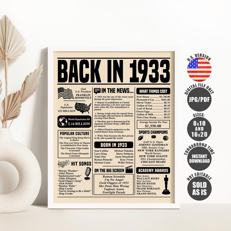 Back in 1933 - Etsy