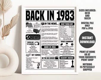 1983 Printable Poster - Etsy