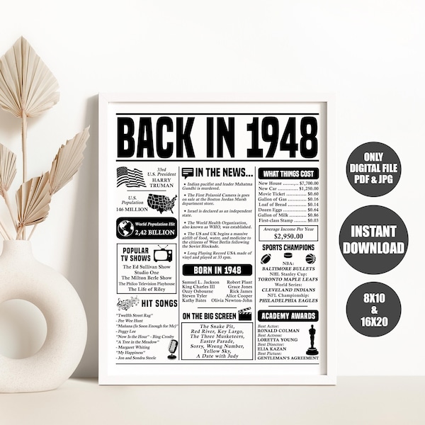 Back in 1948 - Etsy