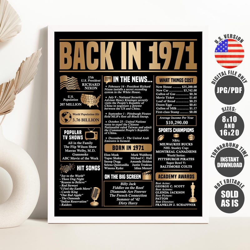 1971 - Etsy