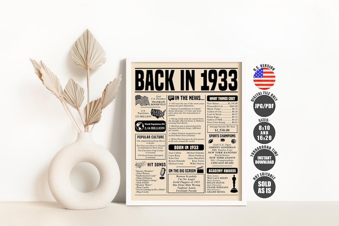 Back in 1933 Sign, Birthday Newspaper Poster, Birthday Gift for Women ...