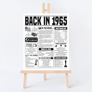 Back in 1965 Poster, 1965 Year You Were Born Sign, What Happened in ...