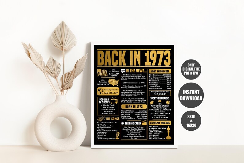 Back in 1973 Sign Gold Birthday Newspaper Poster Birthday - Etsy