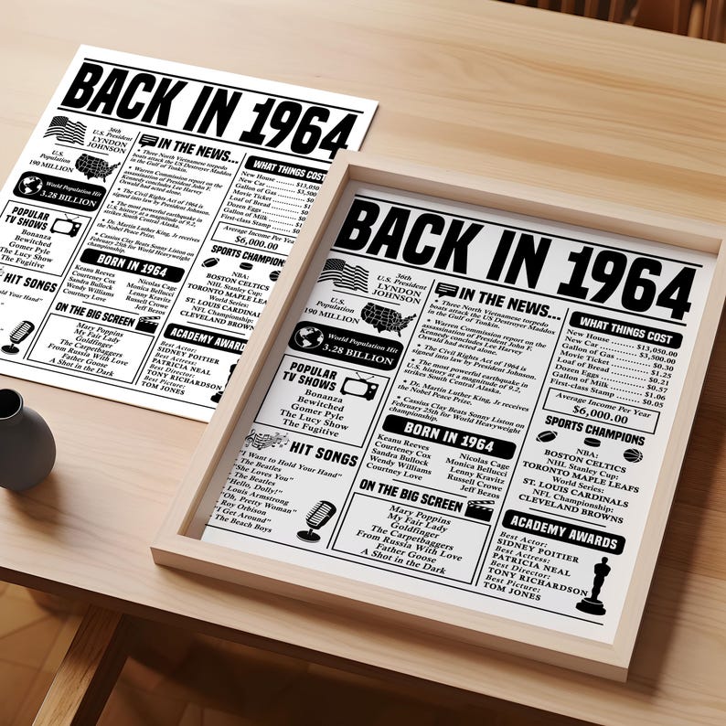 1964 Year You Were Born Poster: Back in 1964 Sign (digital Download) - Etsy