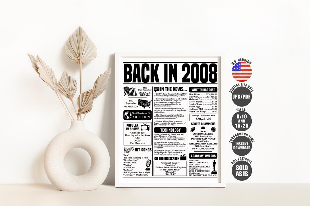 2008 Birthday Newspaper Poster: Born in 2008 Sign (digital Download) - Etsy