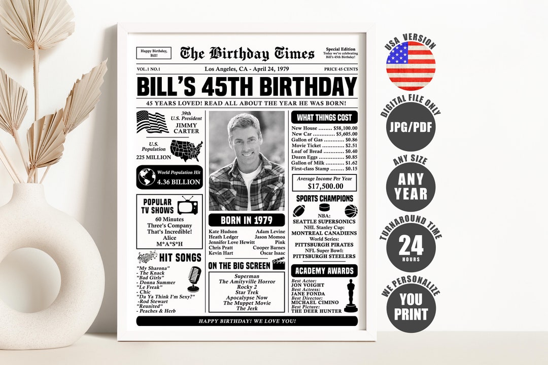 Back in 1979 Poster, 45th Birthday Newspaper Sign, 45th Birthday Gift ...