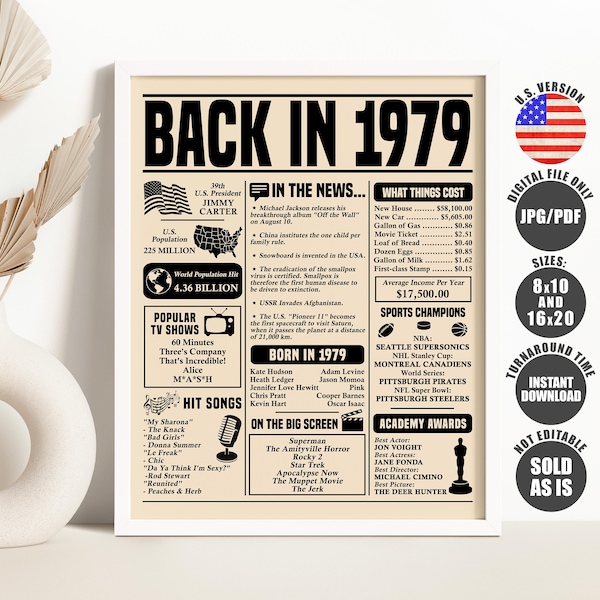 1979 Birthday Poster - Etsy