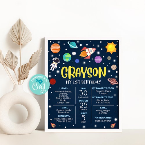 Editable Outer Space Birthday Milestone Sign First Trip - Etsy