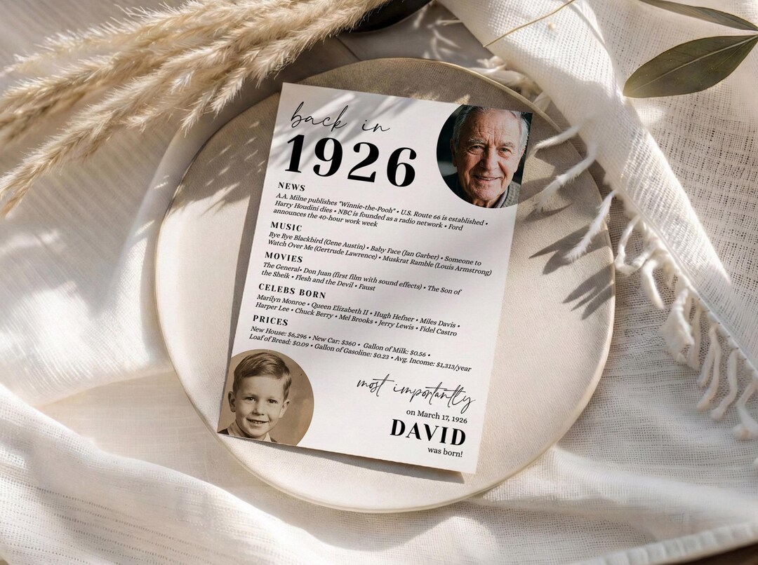 Editable 100th Birthday Place Card: Back in 1926 Table Sign, Party ...