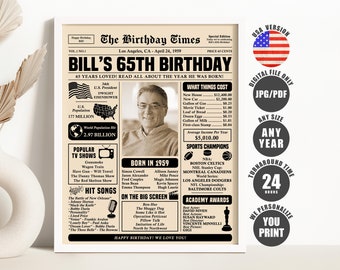 65th Birthday Sign Board for Birthday or Anniversary 65 Years Ago ...
