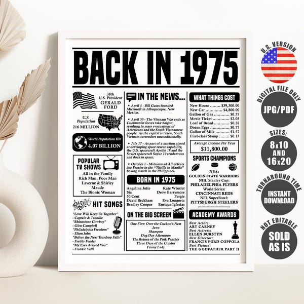 The 1975 Poster - Etsy
