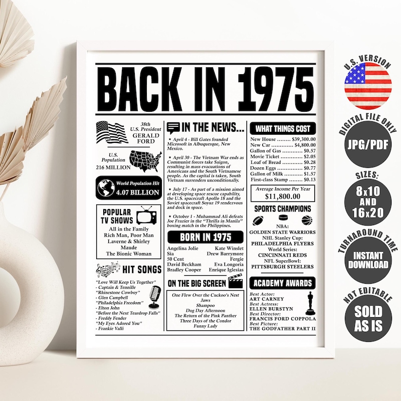 The 1975 Poster - Etsy