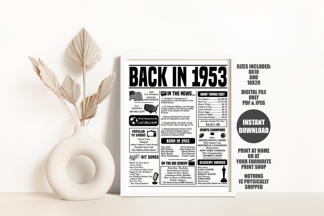 Back in 1953 Sign, Birthday Newspaper Poster, Birthday Gift for Women ...