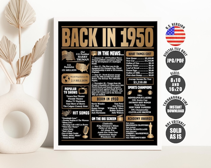 Back in 1950 Newspaper Style Poster, 1950 Birthday PRINTABLE Sign, 1950 ...